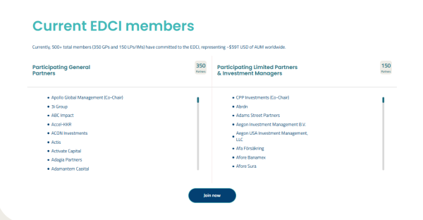 General Partners - EDCI